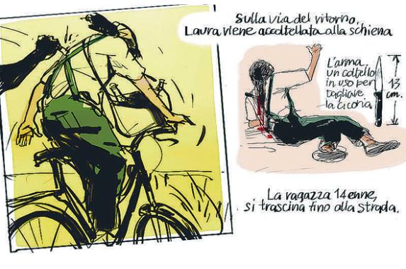 Laura Bosetti, il film dell'omicidio (pieno di segreti) | Corriere.it