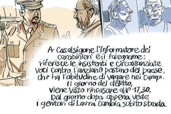 Laura Bosetti, il film dell'omicidio (pieno di segreti) | Corriere.it