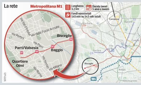 Milano, la metropolitana rossa M1 arriverà fino a Baggio: quali sono le ...