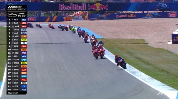 MotoGp Jerez, il risultato della gara: Alex Marquez vince davanti a Quartararo e Bagnaia. Marc ...