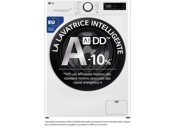 Migliori lavatrici: da Samsung a LG, ecco le offerte del Black Friday ...