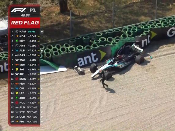 F1 Gp Monza, le prove libere in diretta. Hamilton il più veloce davanti ...