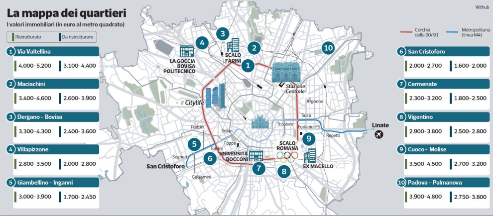 Milano, i valori immobiliari al metro quadrato: la mappa dei quartieri ...