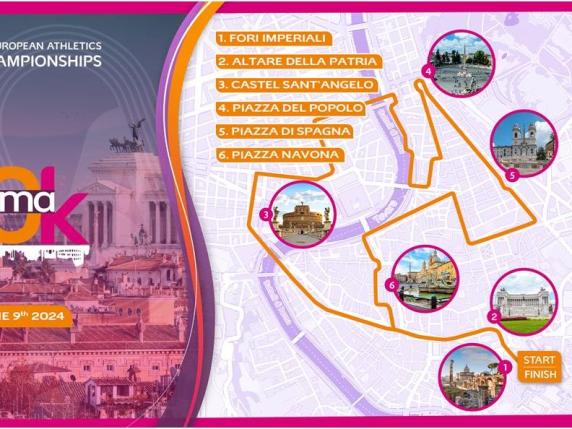 Campionati europei di Atletica leggera: il 9 giungo la «Roma 10k» ai ...