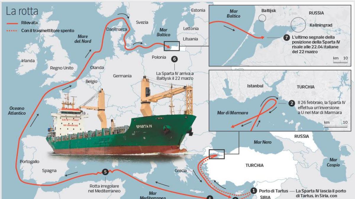La flotta «fantasma» della Russia: così Mosca muove armi e petrolio (aggirando le sanzioni ...