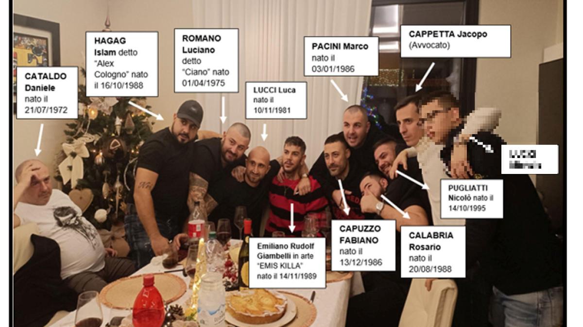 La faida tra ultrà milanisti spalleggiata dai clan: Luca Lucci e l ...