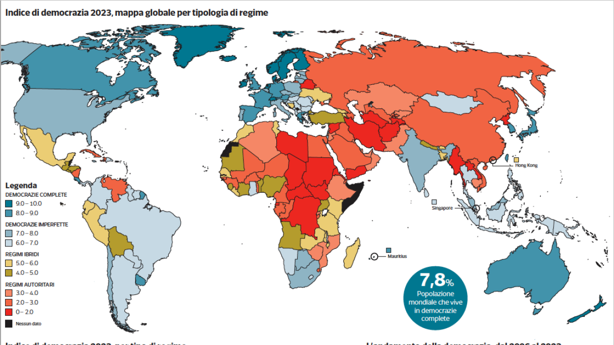 Indice di democrazia 2023, mappa globale per tipologia di regime ...