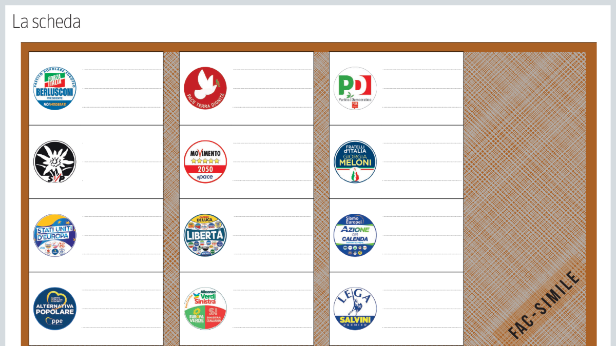 Come e quando si vota alle elezioni in Trentino Alto Adige: la guida ...
