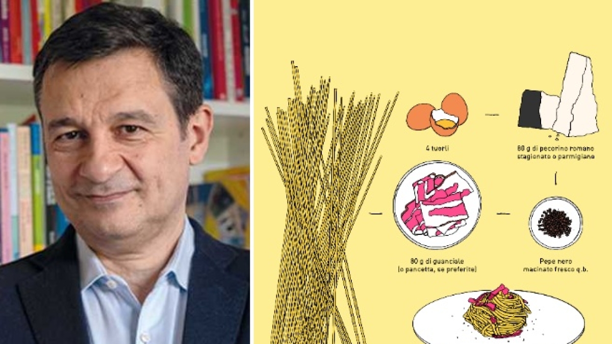 La carbonara? Una questione di chimica. La ricetta «scientifica» per ...