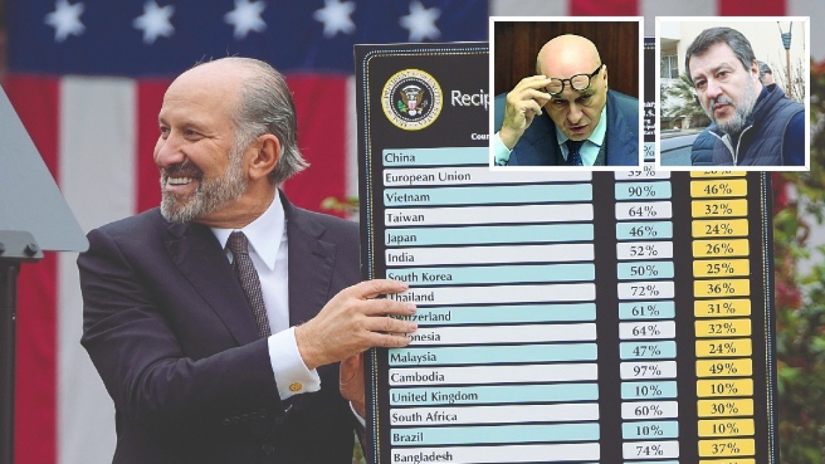 Il centrodestra diviso su Donald. Scintille tra la Lega e Crosetto ...