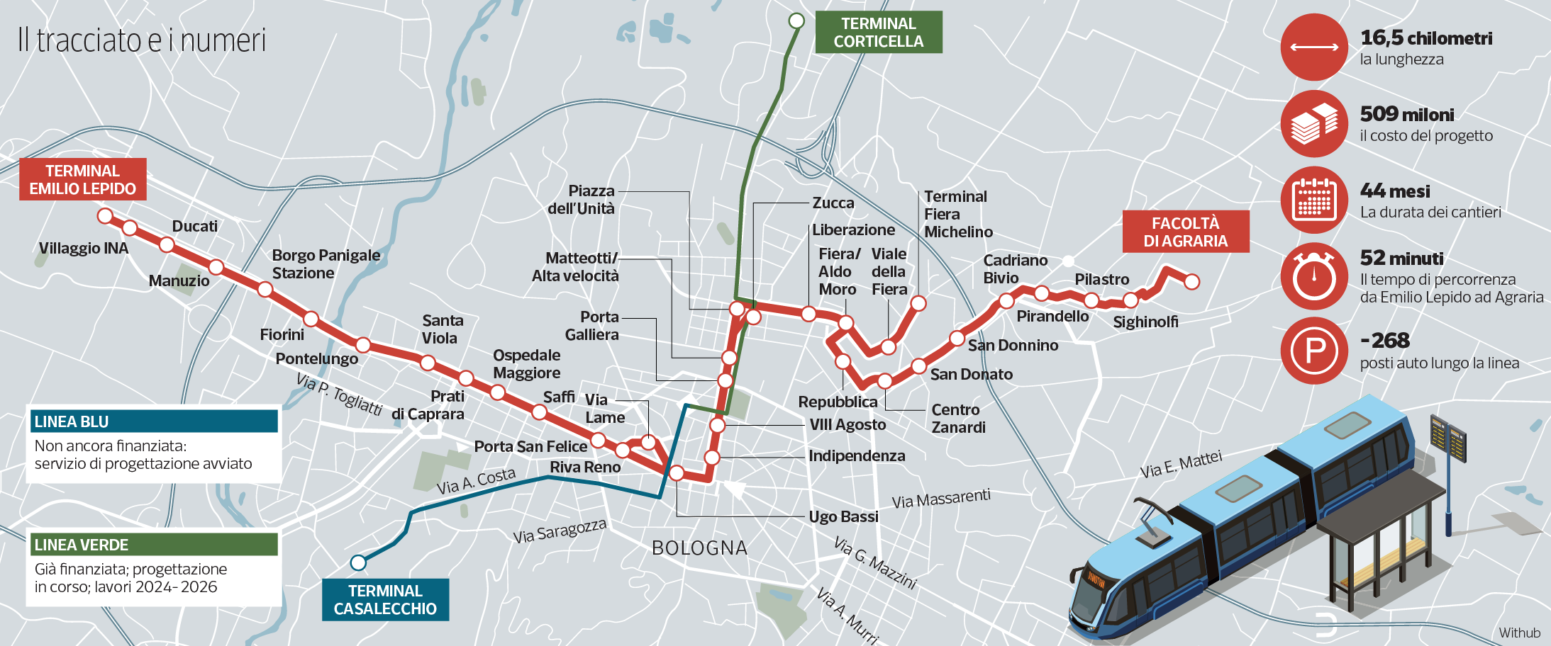 Tram a Bologna, la linea rossa: i tempi, i cantieri, il percorso ...