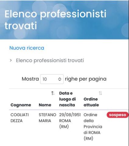 Lo psichiatra Cogliati Dezza sospeso dall'Ordine dei medici dopo la ...