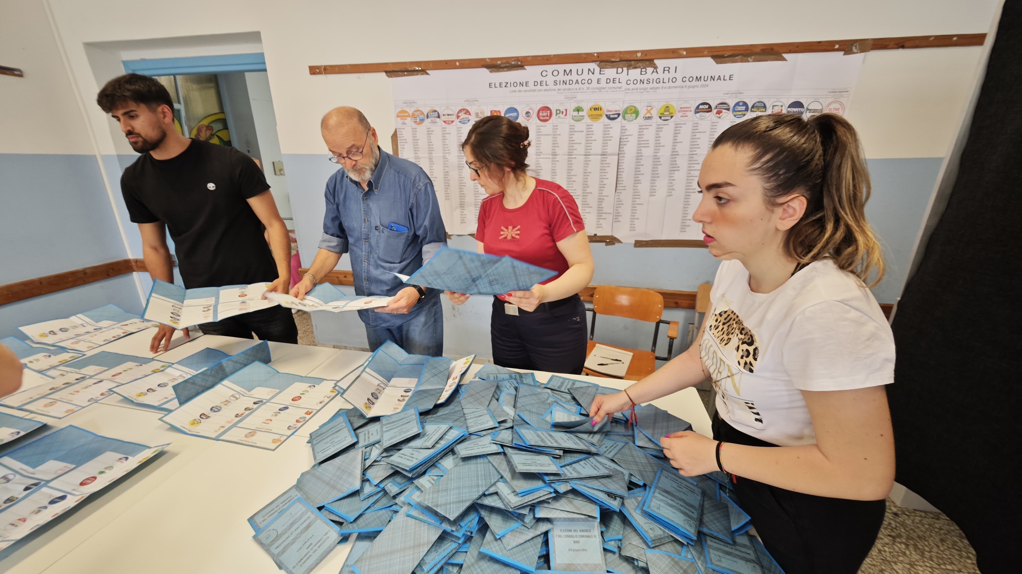 Bari I Risultati Delle Elezioni Comunali In Diretta Spoglio E Dati
