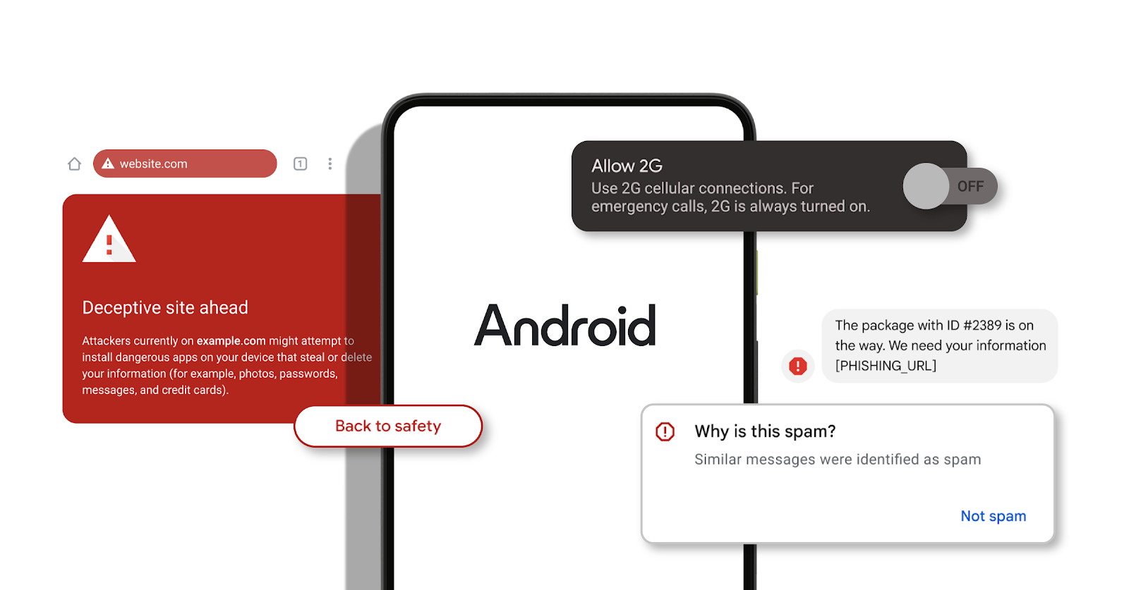 Perché Google ha consigliato di disabilitare il 2G sugli smartphone ...