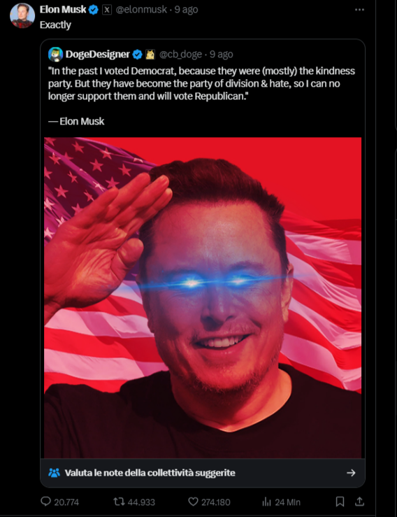 Community Notes, come funziona il sistema di fact-checking su X (e «Il ...