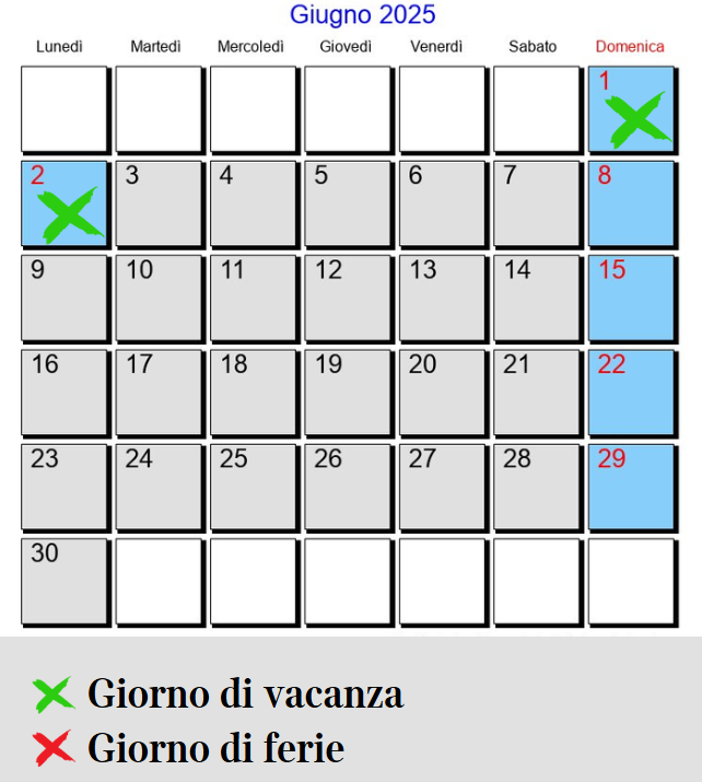 Il 2025 sarà l’anno dei ponti: ben 32 giorni di vacanza usandone solo 6 ...