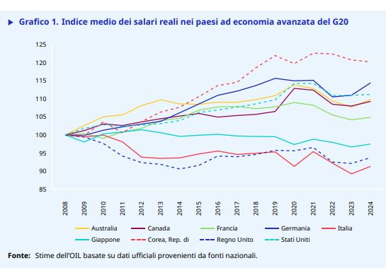 Luca Barilla: «Investiti 600 milioni in 3 anni, imprese di famiglia ...