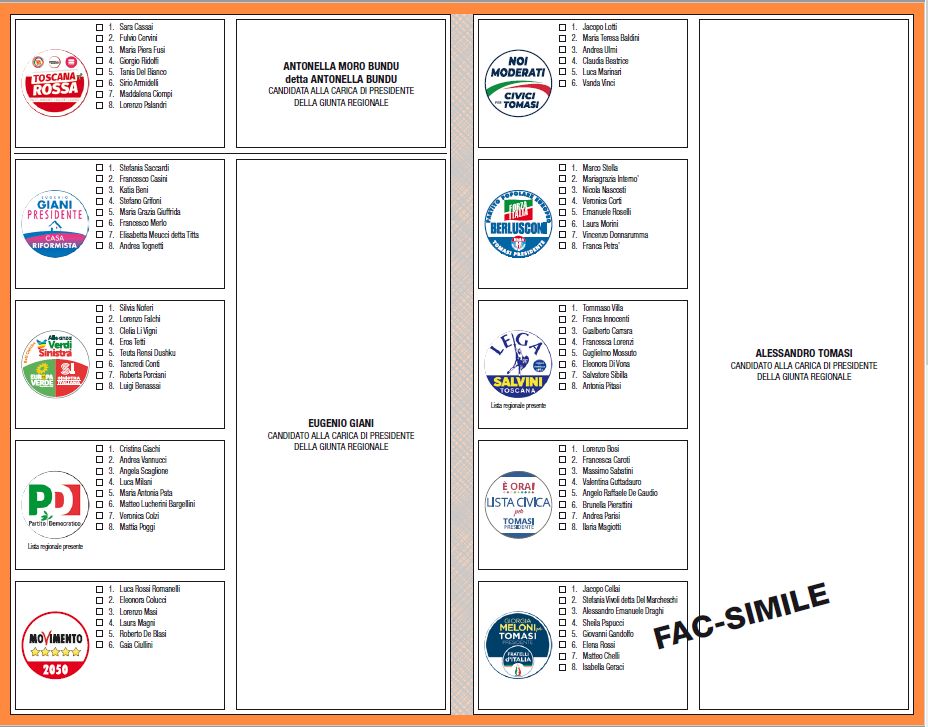 La guida delle regionali in Toscana: i candidati, quando e come si vota ...